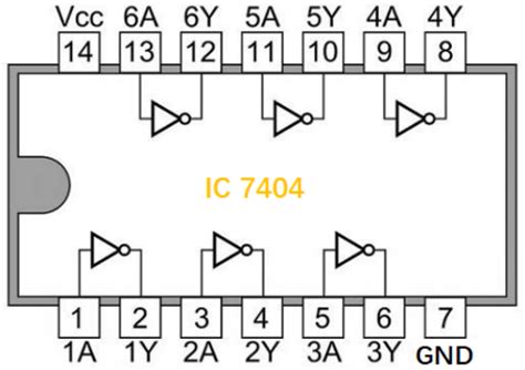 7404 Hexagonal Inverter Datasheet Pinout Pin Diagram Truth Table