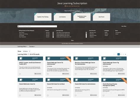 How To Learn Java Best Java Tutorials And Resources Kambu