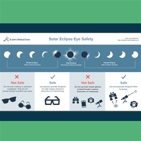 Solar Eclipse Safety Tips Person Centered Services
