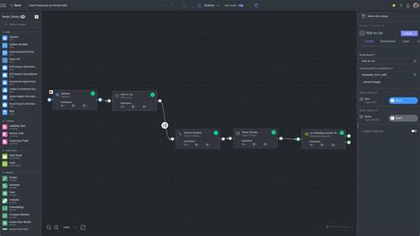 powering scalable secure agentic ai development with dataloop and
