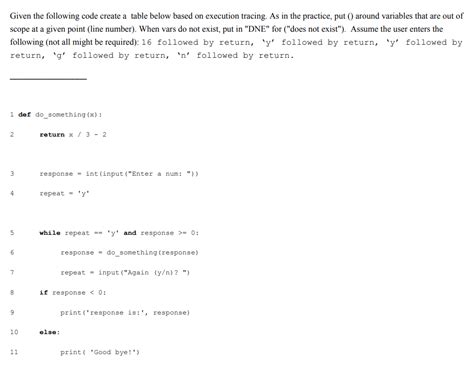 Solved Given The Following Code Create A Table Below Based