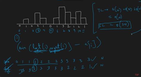 📚 𝙏𝙤𝙙𝙖𝙮𝙨 𝙡𝙚𝙖𝙧𝙣𝙞𝙣𝙜 𝙪𝙥𝙙𝙖𝙩𝙚𝙨 𝙤𝙣 𝙩𝙝𝙚 𝗦𝘁𝗮𝗰𝗸 And Bfatima Shaikh