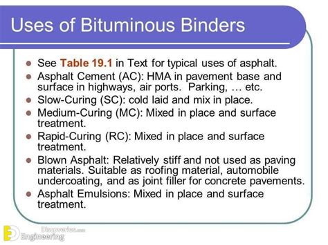 Bitumen Production Of Bitumen Different Forms Of Bitumen