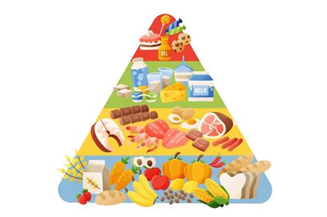 30 Nutrition Quiz Questions And Answers Onlineexammaker Blog