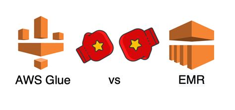 Aws Glue Vs Emr Amazon Web Services Provide Two Service By Leah