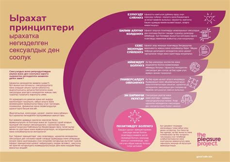 Brand Assets The Pleasure Project