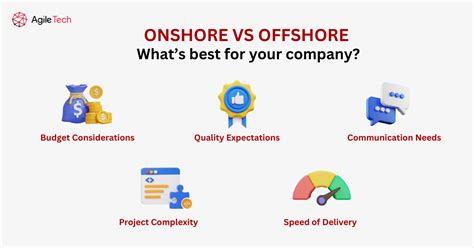 Onshore Vs Offshore Which Outsourcing Model Wins