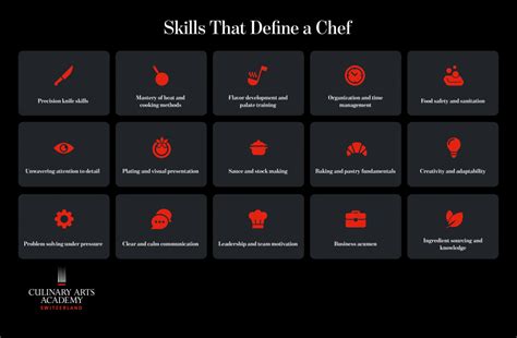 15 Essential Chef Skills For A Successful Career