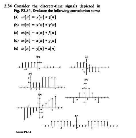solved 2 34 consider the discrete time signals depicted in