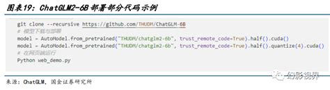 Chatglm部署与langchain知识库挂载，为大模型插上翅膀 知乎