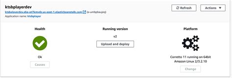 springboot and aws elastic beanstalk by krishnan sriram medium