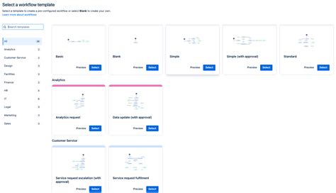 Request Type And Workflow Templates Kith Precision Services