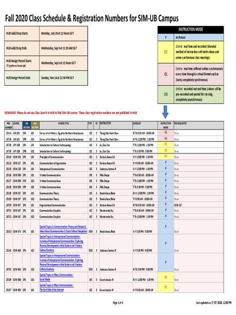 Fall 2020 Class Schedule And Registration Information For Sim Ub Campus