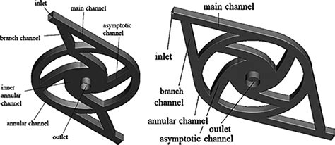 Modeling And Simulation Of Autonomous Inflow Control Devices For Gas