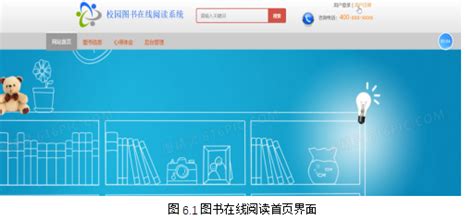 基于java中的ssm框架实现校园图书在线阅读系统项目【项目源码论文说明】计算机毕业设计 Csdn博客
