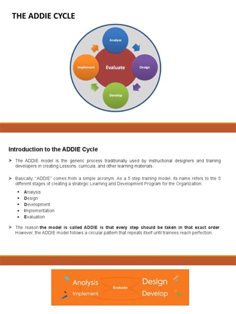 The Addie Cycle Pdf Instructional Design Performance Appraisal