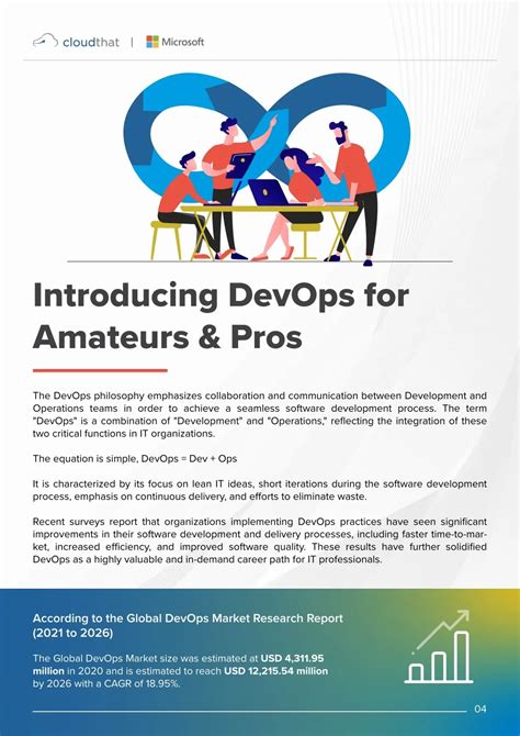 Ppt Best Devops Certification Powerpoint Presentation Free Download Id12131724