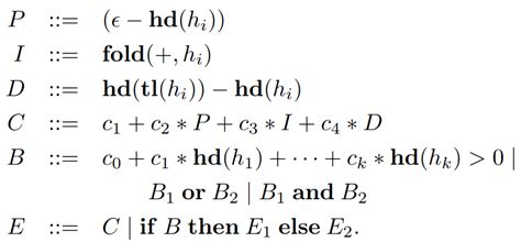 Evolutionary Methods For Interpretable Control