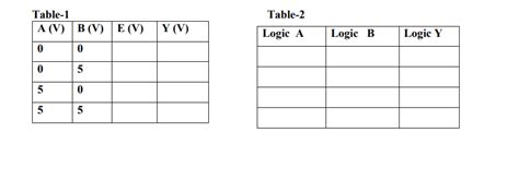 Solved Consider The Following Logic Gate Made From Three Chegg