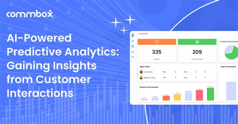 Ai Powered Predictive Analytics Gaining Insights From Customer Interactions