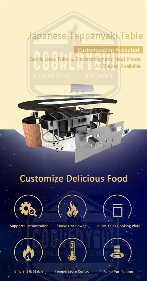 Japanese Hibachi Grill Teppanyaki Table Countertop And More