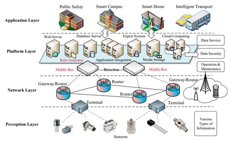 privacy preserving encrypted traffic inspection with symmetric
