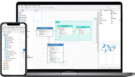 postgresql dbms software development company evolfinity