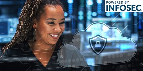 Isc ² Ccsp® Training Boot Camp Cos Training Resource Center