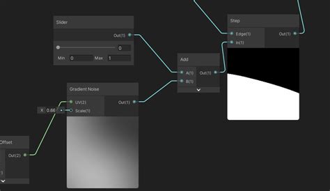 【游戏开发实战】unity使用shadergraph制作一个loading水球（能量球 ui 2d 特效 urp） ugui