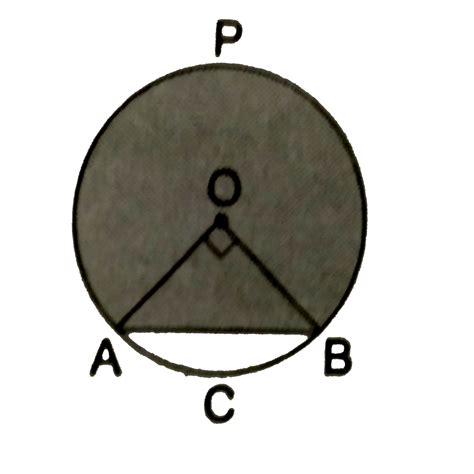 Find The Area Of The Major Segment Apb Of A Circle Of Radius 35 Cm And