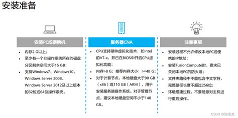 云计算 华为虚拟化平台fusioncomputefusioncomputer Csdn博客