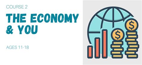 Self Paced Youth Courses Wealthy Habits