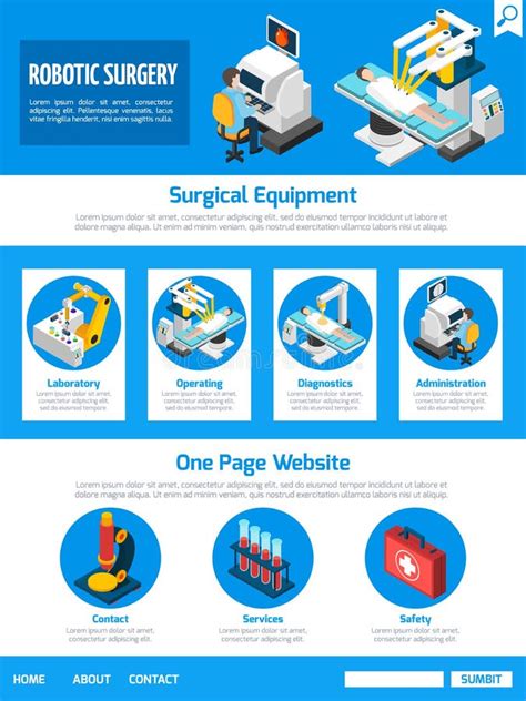 Robotic Surgery Isometric Flowchart Design Stock Vector Illustration