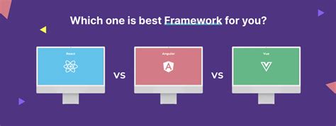 Angular Vs React Vs Vuejs Nên Chọn Framework Nào 2023 Ai Design Thiết Kế Web Theo Yêu Cầu