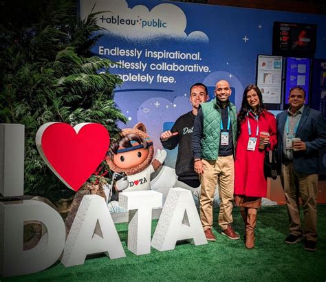 Salesforce Datacloud Dataanalytics Ai Genai Tableau Newyorkcity Ahmed Megahed ☁