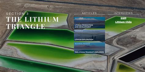 Section 3 The Lithium Triangle Chile Mining 2024
