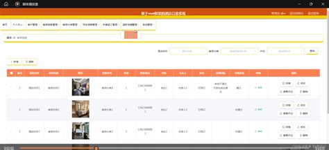 ssm php node python基于vue框架的酒店订房系统 csdn博客