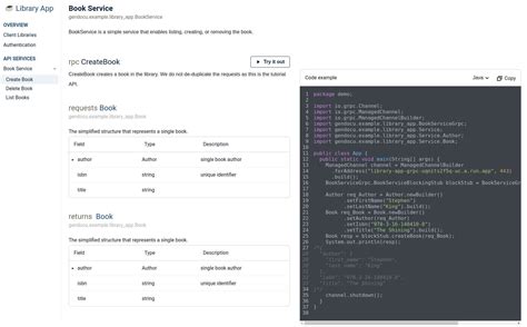 Documenting A Grpc Api Tools Comparison Rpython