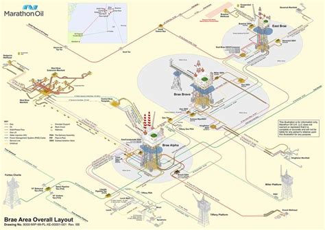 Taqa Taking Over As Brae Field Operator