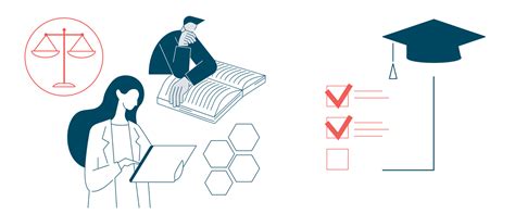 Scientific Principles