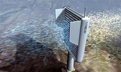 Carbon Dioxide Scrubbers Thegreenage