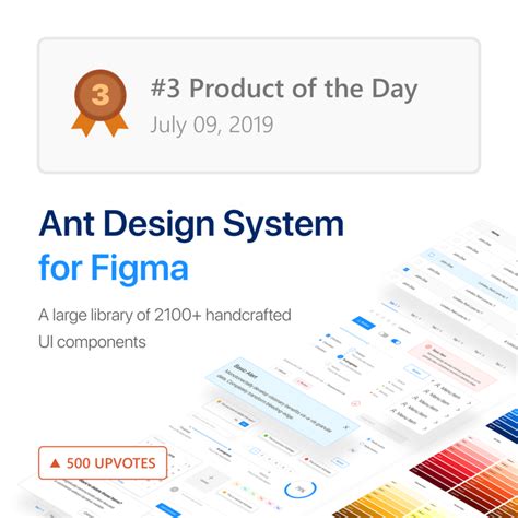 Matt Wierzbicki On Linkedin Figma Ui Ux Designsystem Producthunt Antforfigma Antdesign