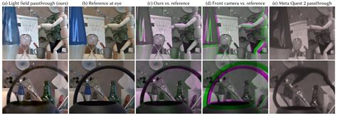 Perspective Correct Vr Passthrough Without Reprojection