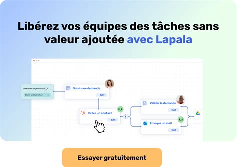 Workflow exemple Présentation de 4 exemples de workflow