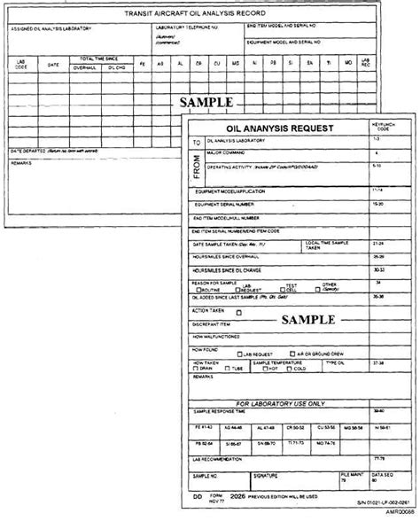 Oil Analysis Request Dd Form 2026