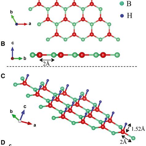 Crystallographic Structure Of Sib And H Sib Monolayers A Top And B Download Scientific