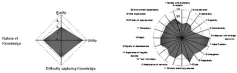 Diagrams For The Automatic Analysis Download Scientific Diagram