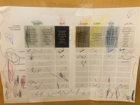 Brona Murphy Bronamurphy Twitter