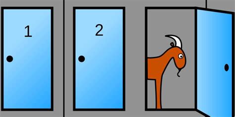 The Most Controversial Math Problems Business Insider