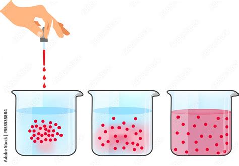 Diffusion The Scientific Phenomenon Of A Mixture Stock Illustration Adobe Stock